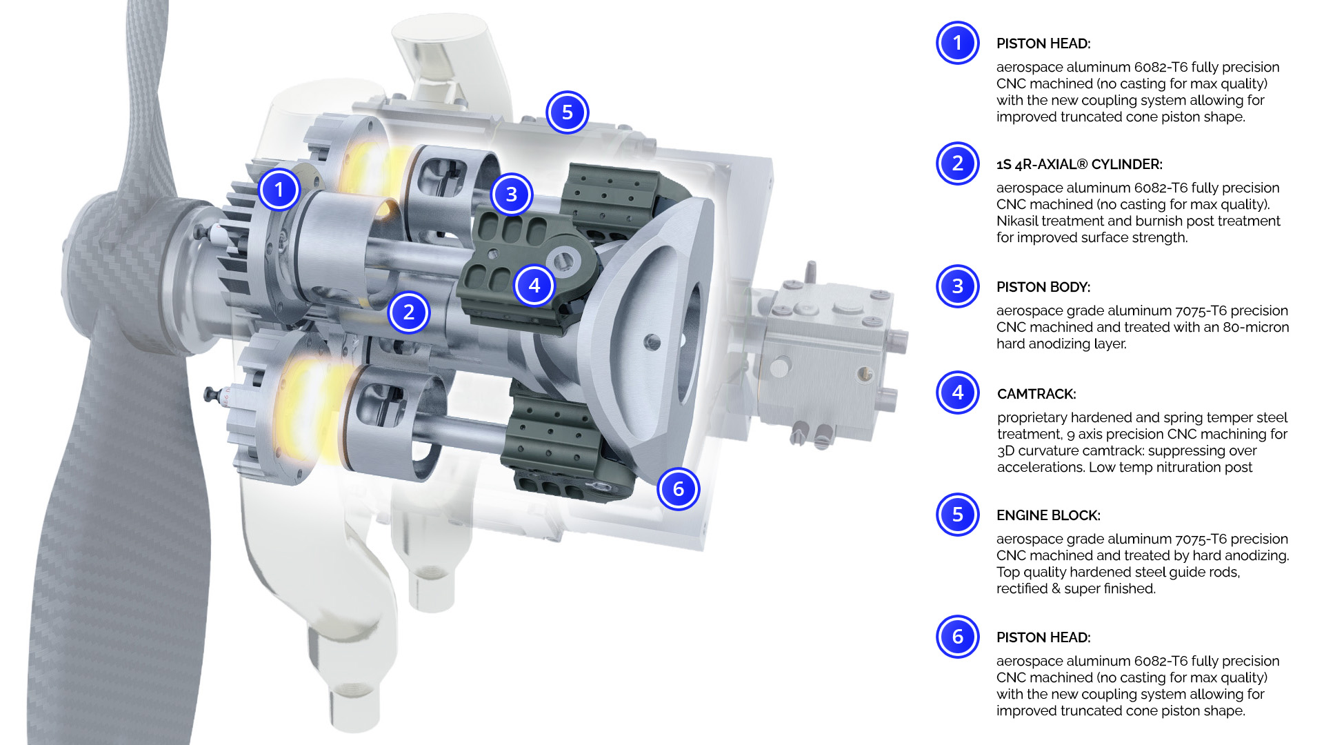 INNengine 1S-125 – INNengine